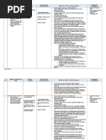 JSA Lifting Operations | PDF | Crane (Machine) | Safety