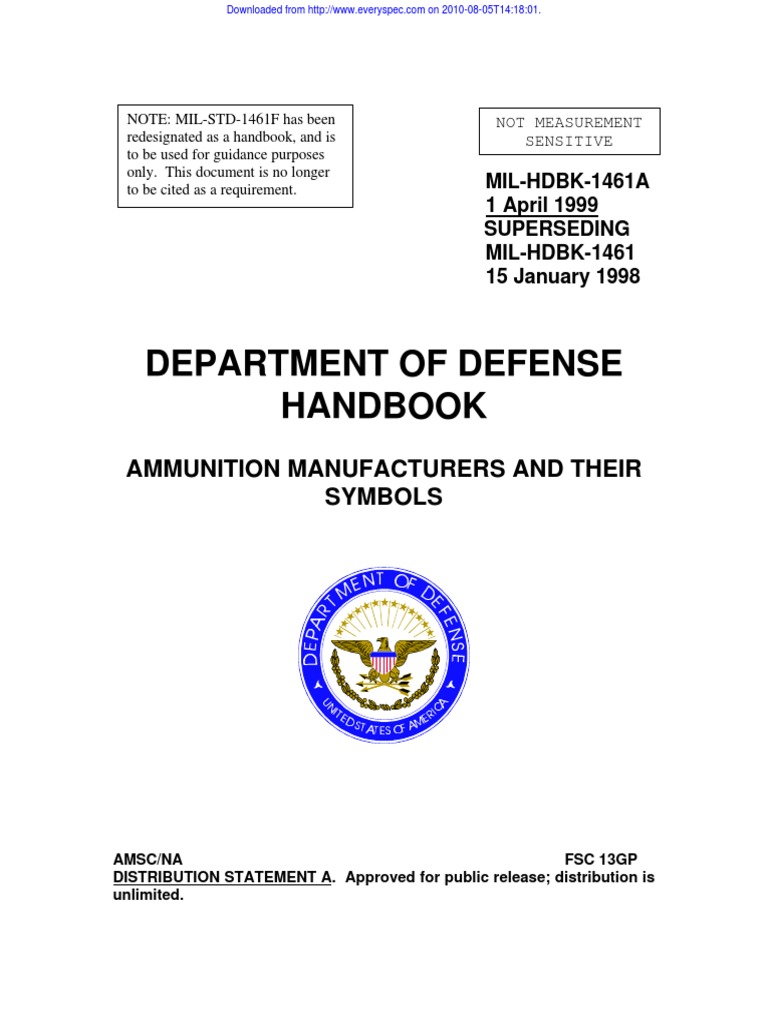 MIL-HDBK-1461A Ammo Manufacturer and Symbol