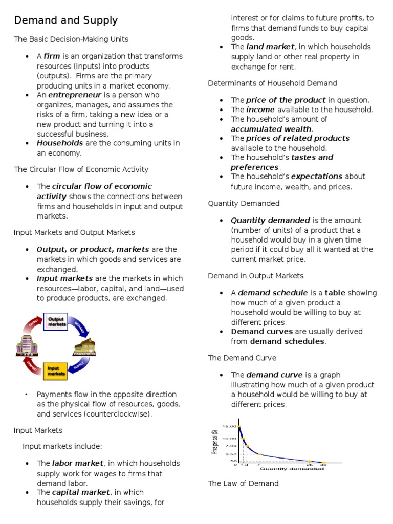 Demand and Supply Reviewer | PDF | Supply (Economics) | Economic ...