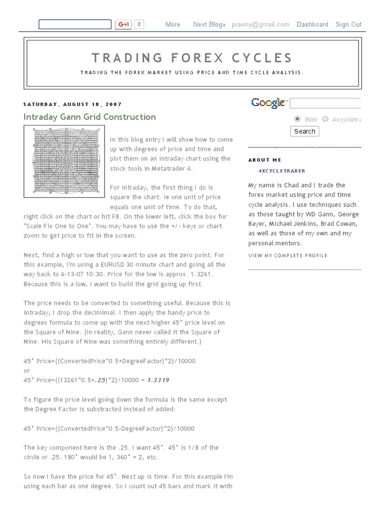 Trading Forex Cycles - Intraday Gann Grid Construction | PDF | Day ...