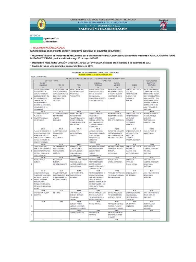 Valuación Del Predio Edificacio | PDF | Materiales de construcción | Ingeniería