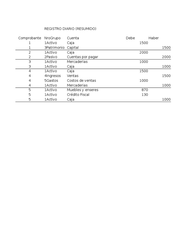 Programa Contable Basico Excel | PDF | Contabilidad financiera | Industrias de servicio