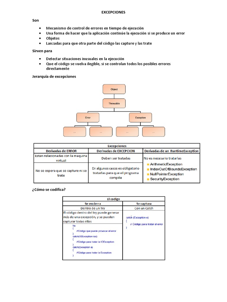 Excepciones - Hilos | PDF | Hilo (Computación) | Proceso (Computación)