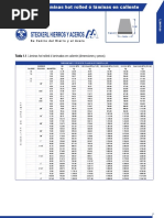 Catalogo Productos Prolamsa | PDF | Notación | Cantidades fisicas