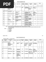 Colour Code Chart PDF | PDF