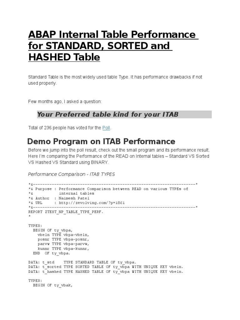 ABAP Internal Table Performance for STANDARD, SORTED and HASHED Table ...