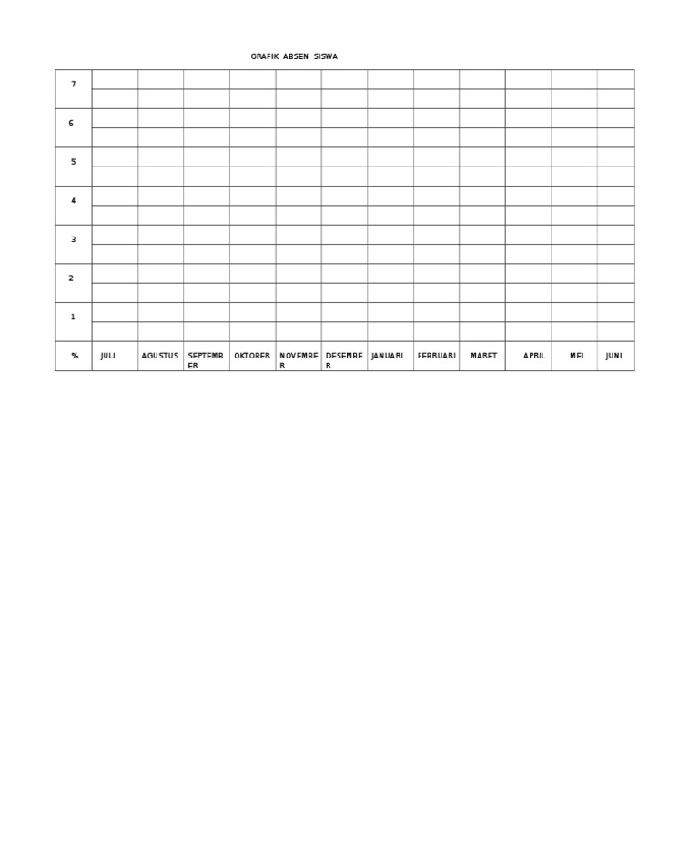 Grafik Absen Siswa | PDF
