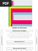 Mapa de Macroprocesos Definitivo V 5 | PDF