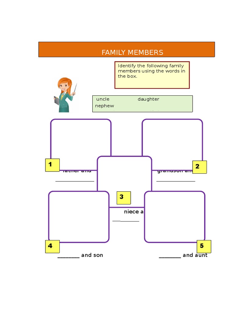Family Member Identification Guide | PDF | Language Arts & Discipline