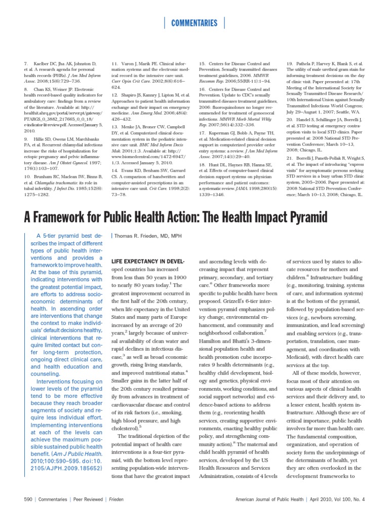 Frieden_Health Impact Pyramid.pdf | Cardiovascular Diseases | Hypertension