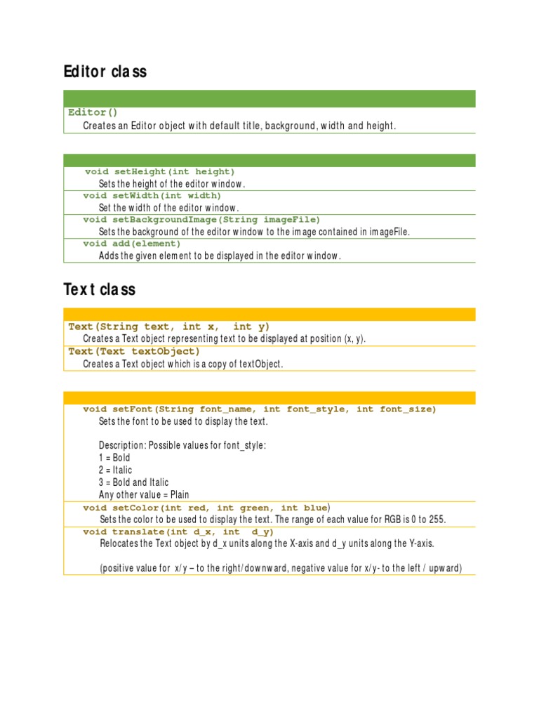 SimpleGraphics Class Documentation | PDF | Vertex (Geometry) | Polygon