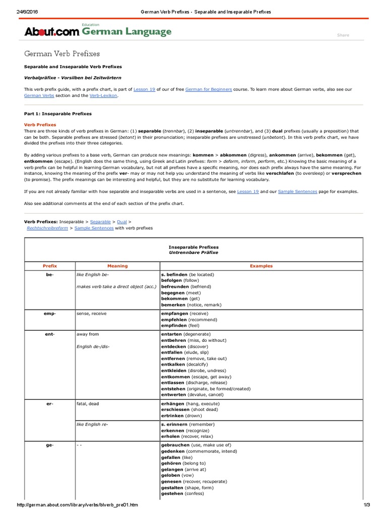German Verb Prefixes Guide | PDF | German Language | Verb
