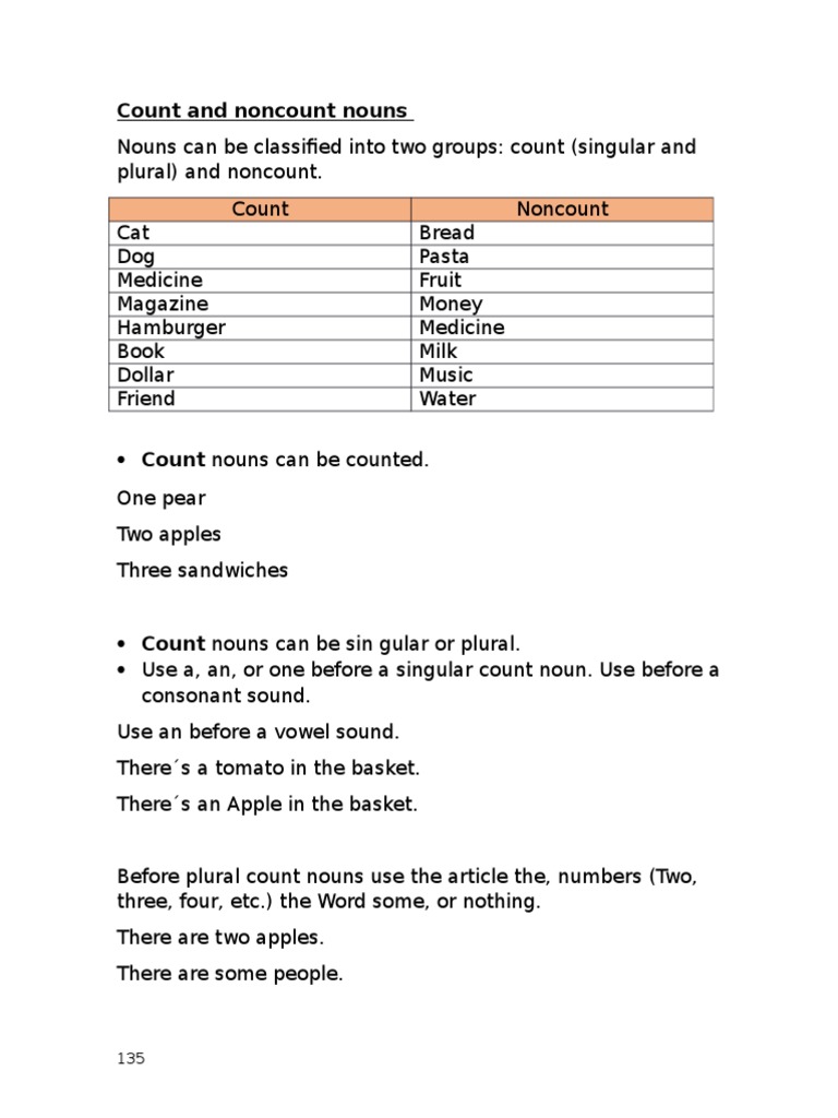 Count and Noncount Nouns | PDF | Grammatical Number | Plural