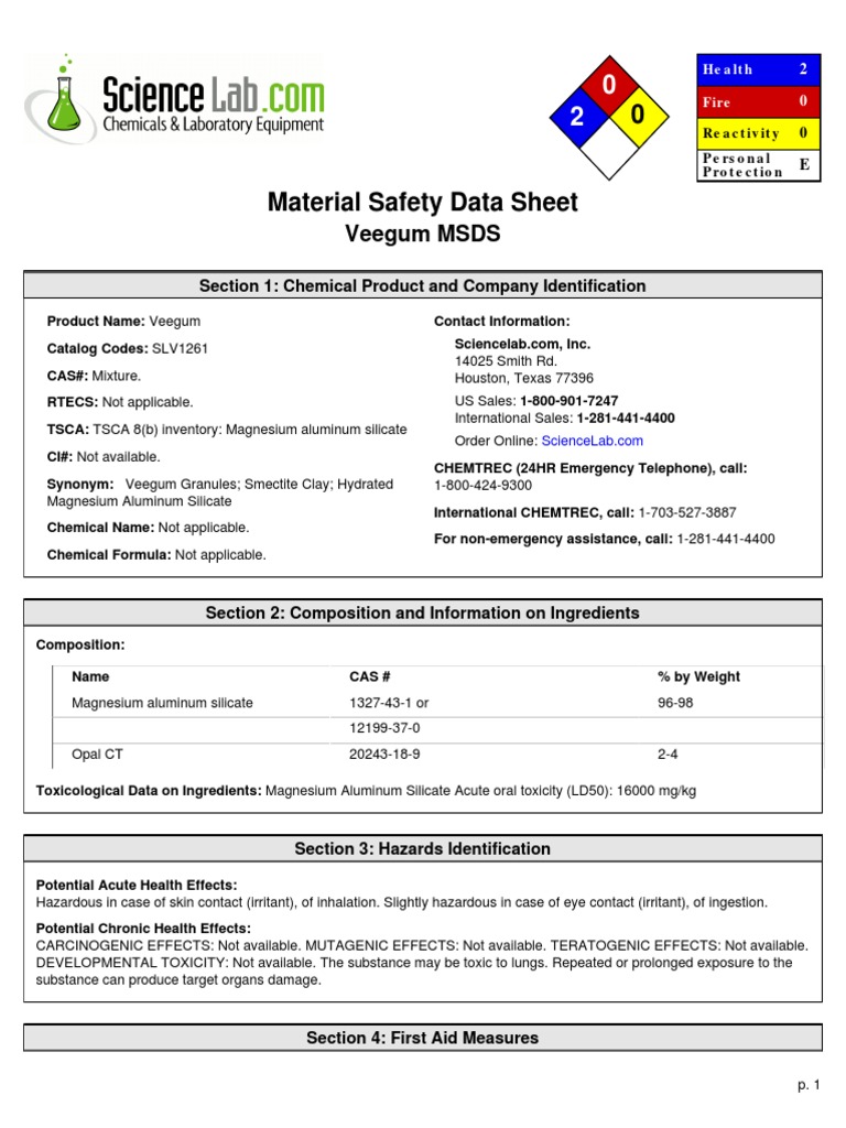 Veegum HV | Toxicity | Personal Protective Equipment