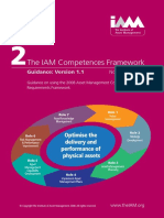 Asset Management Landscape Overview | PDF | Risk | Asset Management