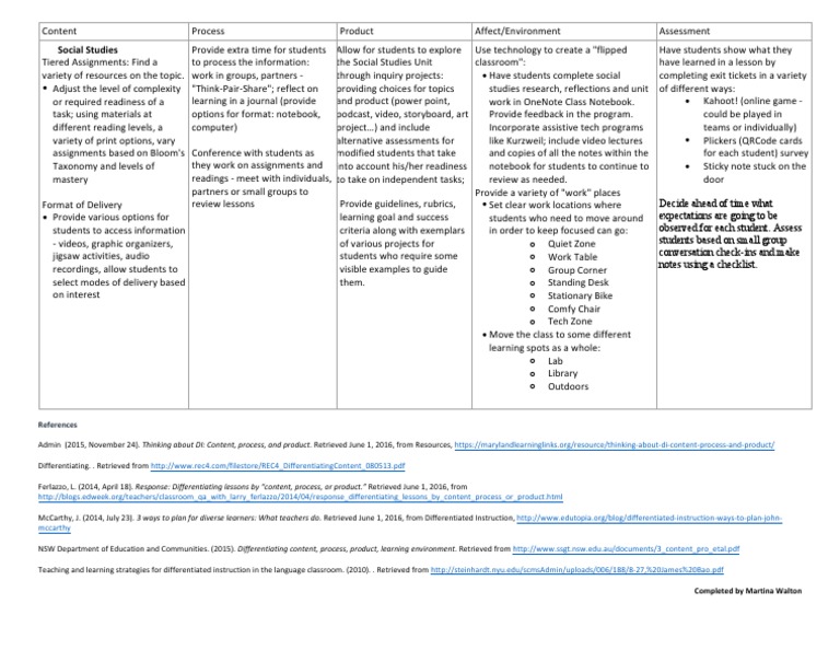Differentiation Strategies Chart | PDF | Differentiated Instruction ...