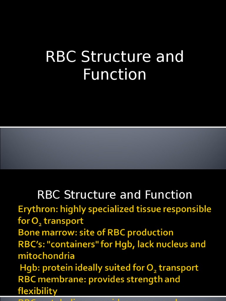4. RBC, Structure and Function | Red Blood Cell | Anemia