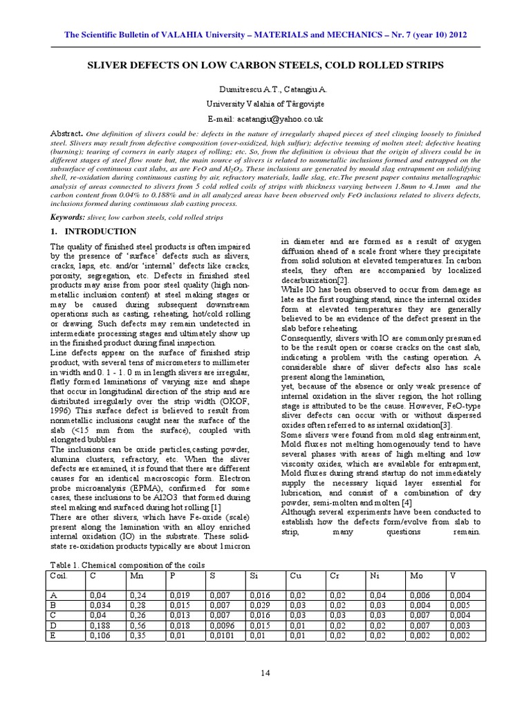 Sliver Defects On Low Carbon Steels, Cold Rolled Strips | PDF | Rolling ...