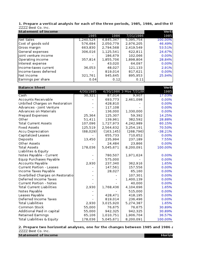 8401119 | PDF | Deferral | Balance Sheet