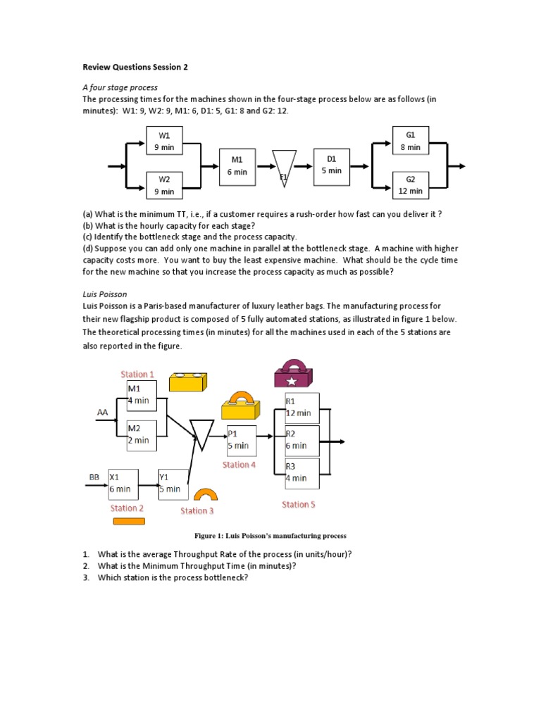 Review Questions Session 2 | PDF | Operations Management | Science And ...
