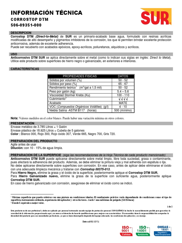 Corrostop Sur | PDF | Pintar | Agua
