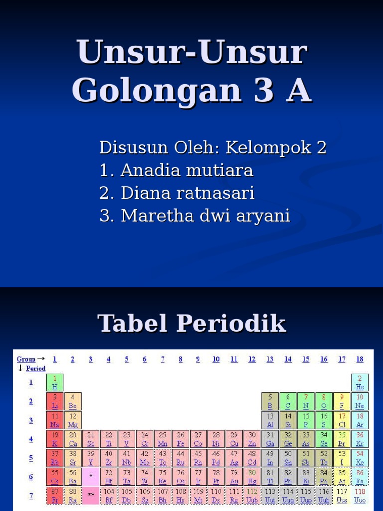 Golongan III A | PDF