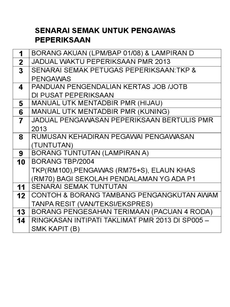 Senarai Semak Untuk Pengawas Peperiksaan | PDF