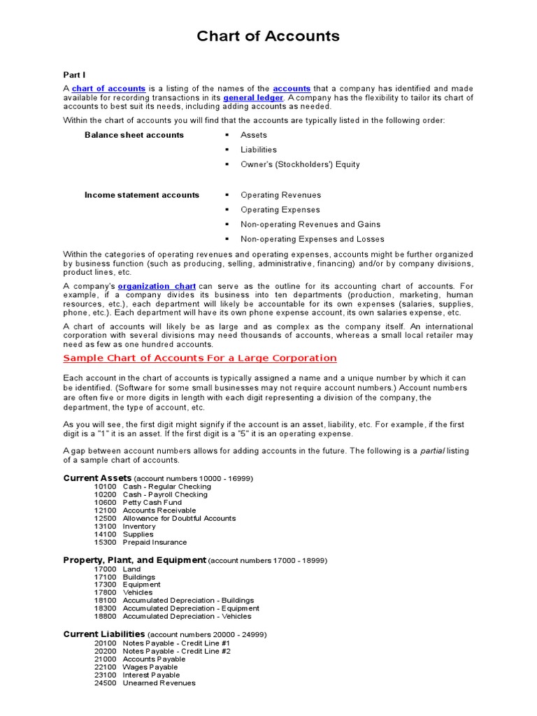 Chart of Accounts | PDF | Debits And Credits | Expense