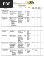 Science Action Plan 2023-2024 | PDF | Teachers | Science