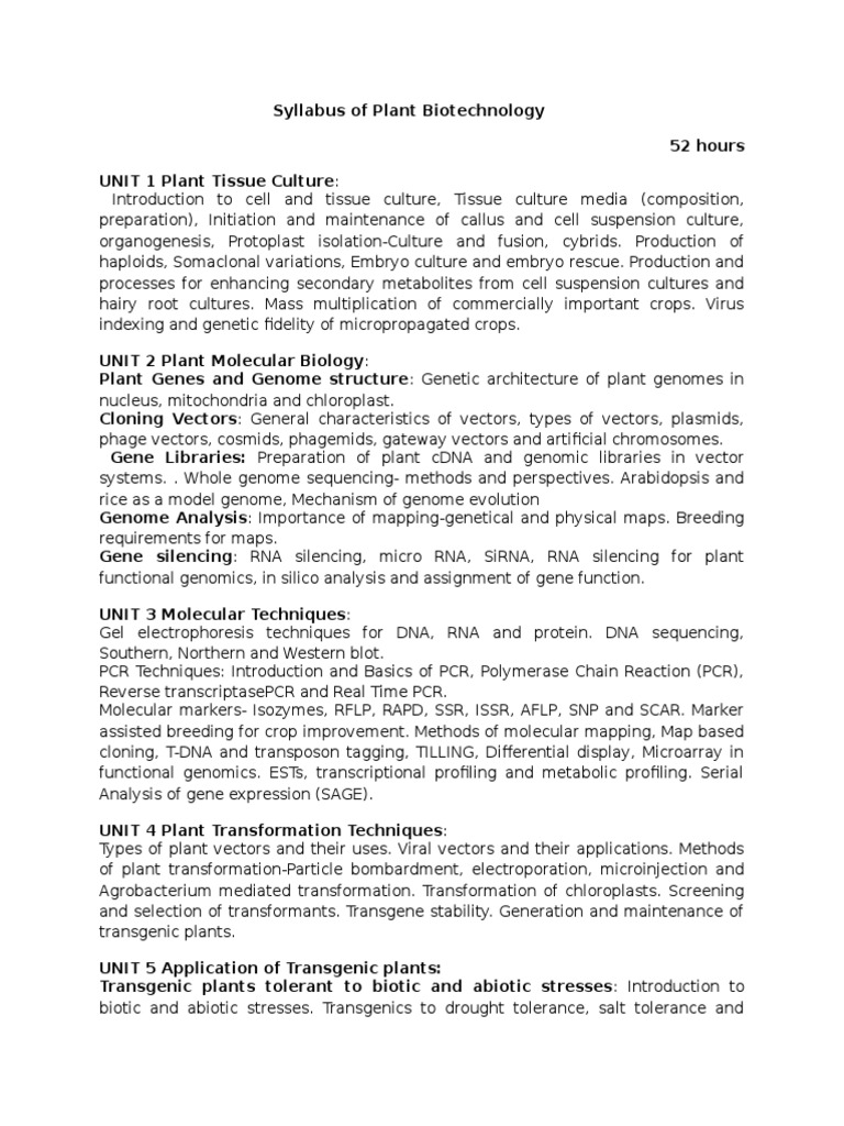 Plant Biotech Syllabus for Students | PDF | Plasmid | Genome