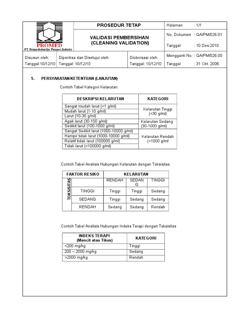 Halaman 5 Revisi Protap Validasi Pembersihan | PDF
