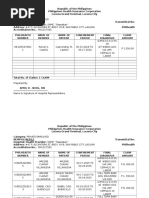DOH NUTRITION PROGRAM CHN Reviewer | PDF | Micronutrient | Malnutrition