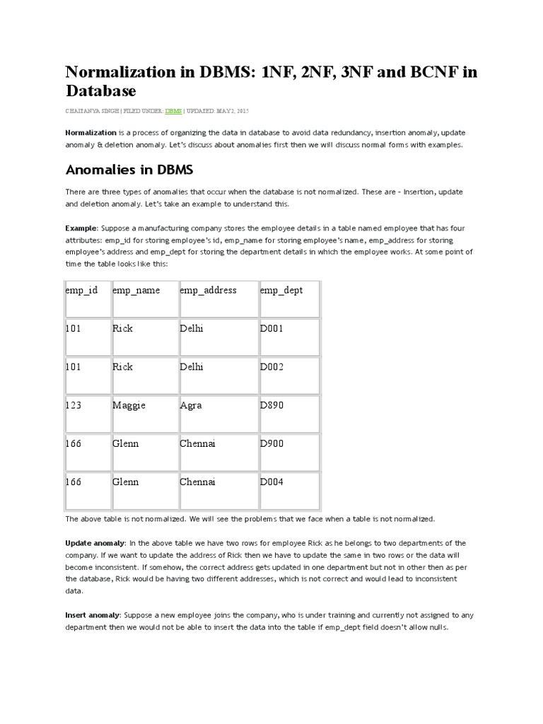 Normalization In Dbms Dbms Internals