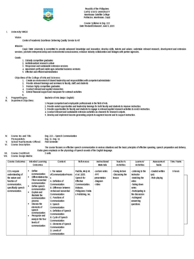 Sample OBE Syllabus | Nonverbal Communication | Speech
