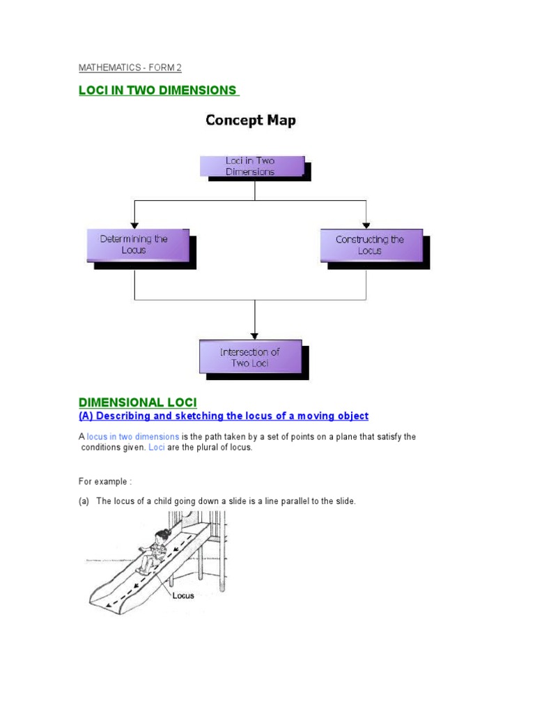 LOCI IN TWO DIMENSION Form2 | PDF | Circle | Line (Geometry)
