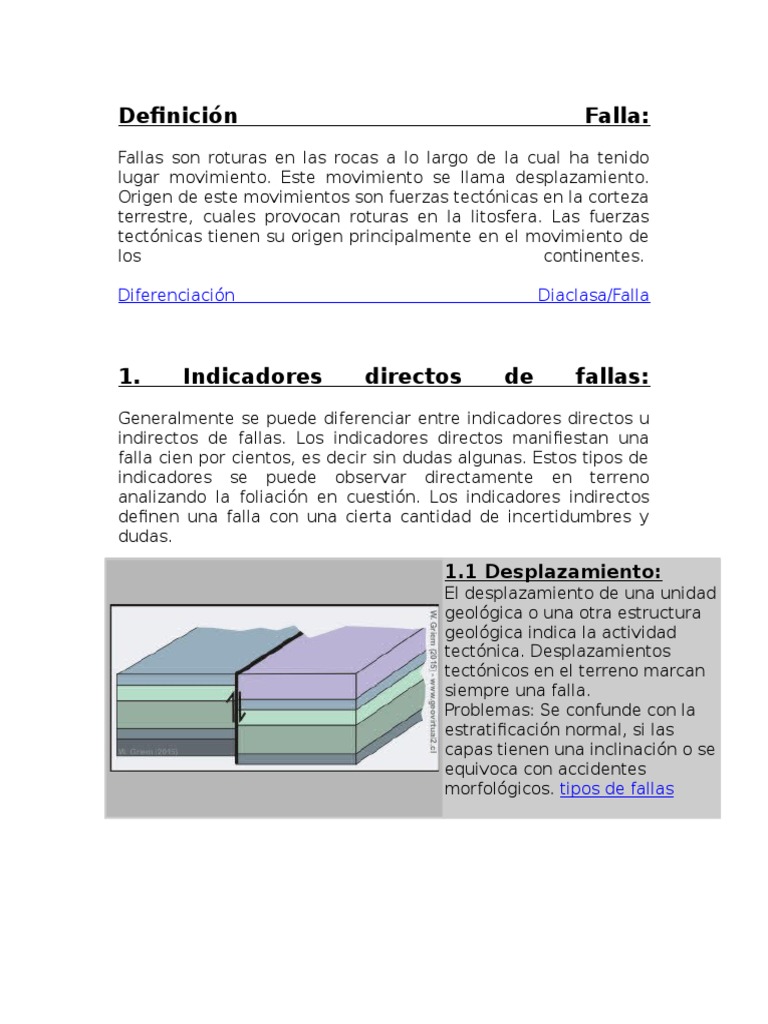 Definición Falla | PDF | Ciencias sociales | Arte