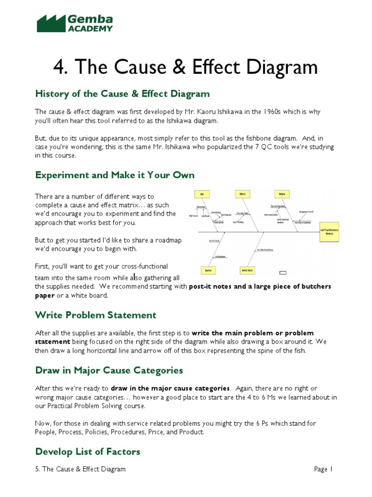 11b-The Cause and Effect Diagram | PDF | Brainstorming | Communication