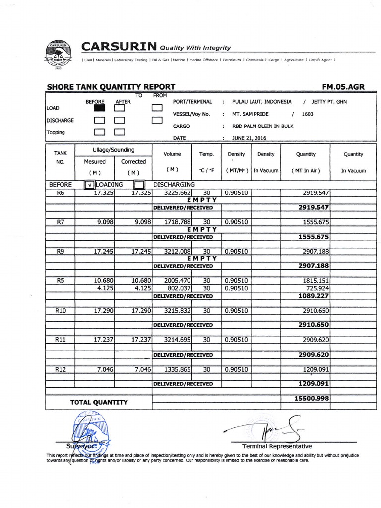 Shore Tank Quantity Report | Freight Transport | Transport
