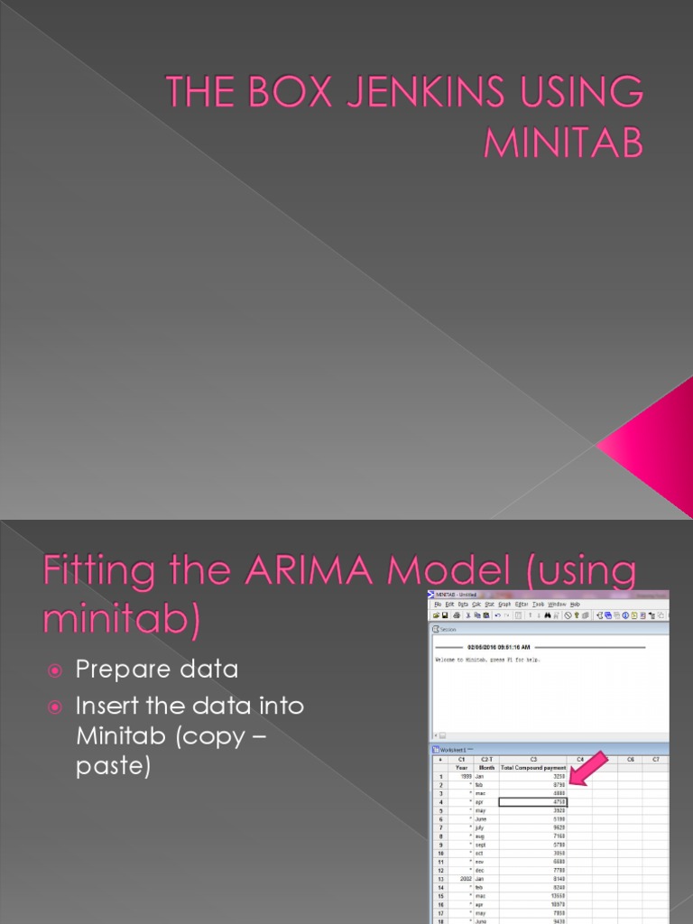 The Box Jenkins Using Minitab 3 | PDF | Autoregressive Integrated ...