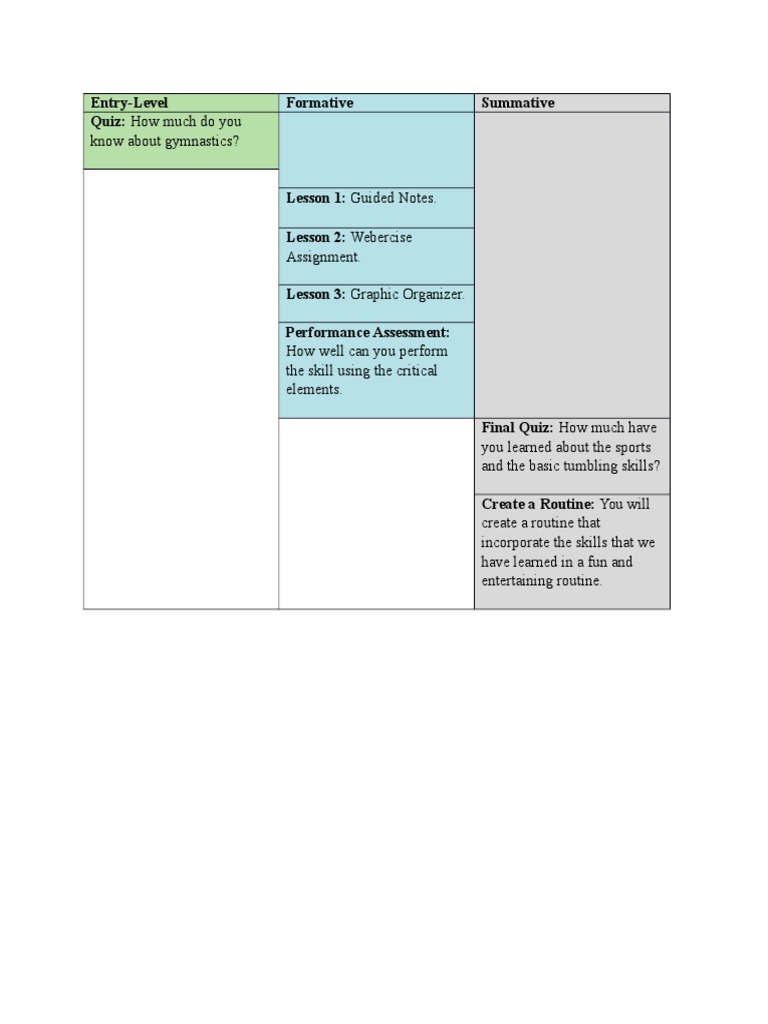 Gymnastics Skills Assessment Guide | PDF | Self-Improvement | Computers