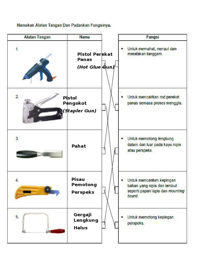 Skema RBT | PDF | Teknologi & Rekayasa