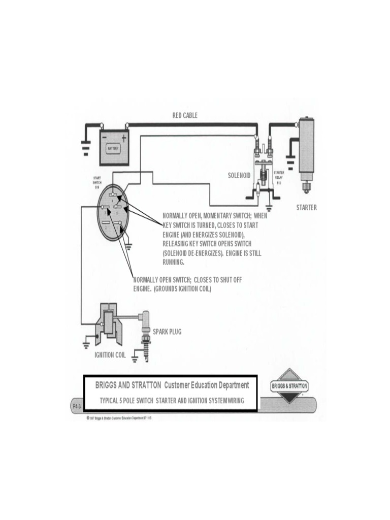 Diagrama de fiação para chave de ignição de 5 fios