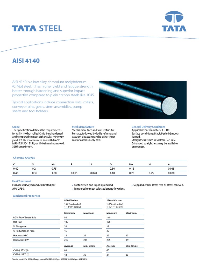 AISI_4140_UK.pdf | Heat Treating | Industrial Processes
