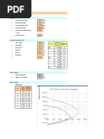 P-M Interaction Diagram | PDF