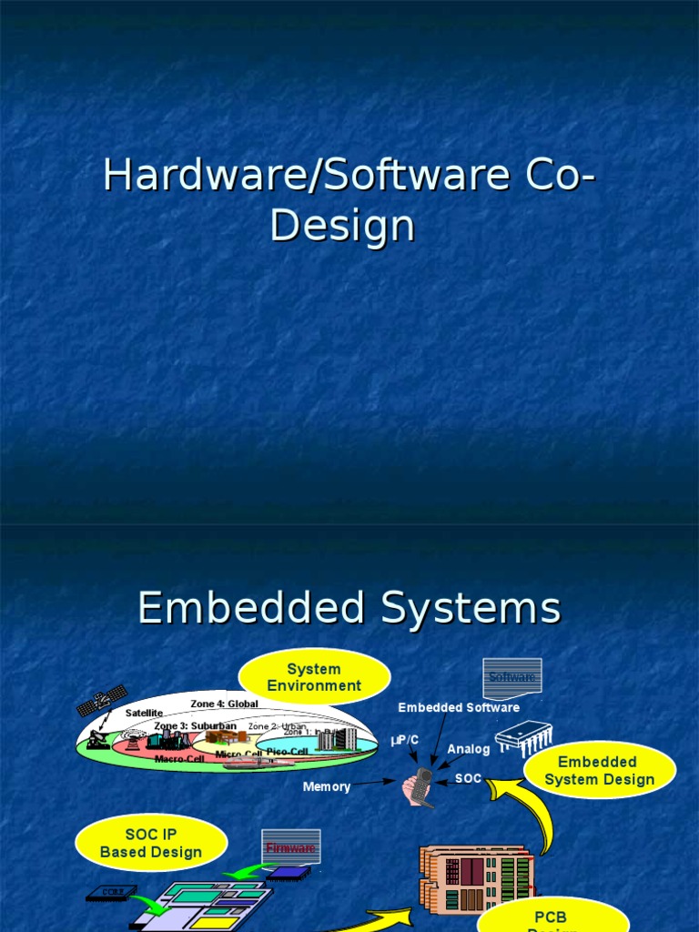 Co Design | PDF | Embedded System | Central Processing Unit