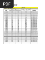 Construction Price Escalation Formulas | PDF | Prices | Economies
