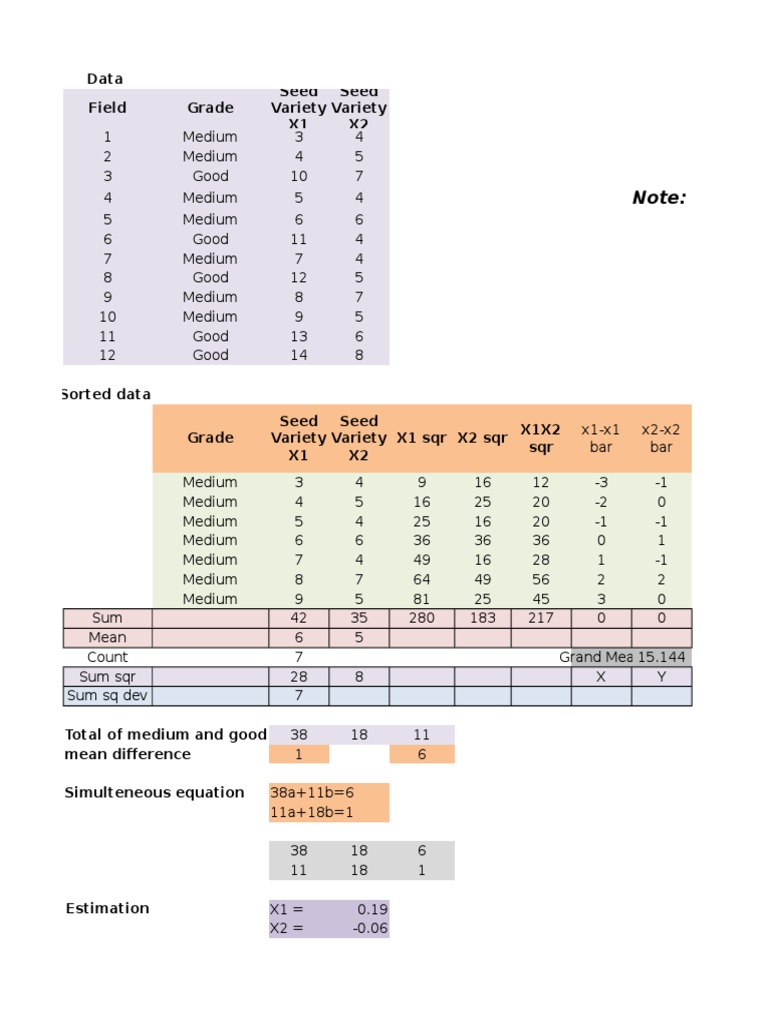 Discriminant Analysis in Excel | PDF | Applied Mathematics | Analysis