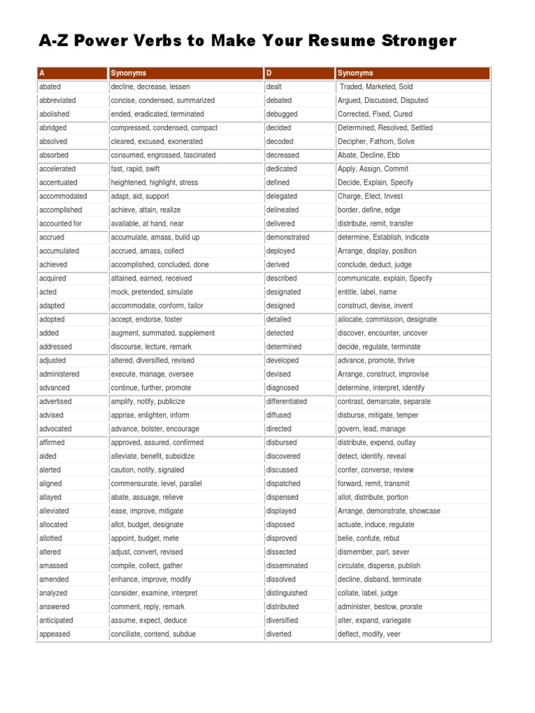 Power Verbs for a Stronger Resume | PDF | Business