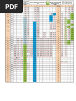 Frangible Roof To Shell Joints | PDF | Shell (Projectile) | Mechanical ...