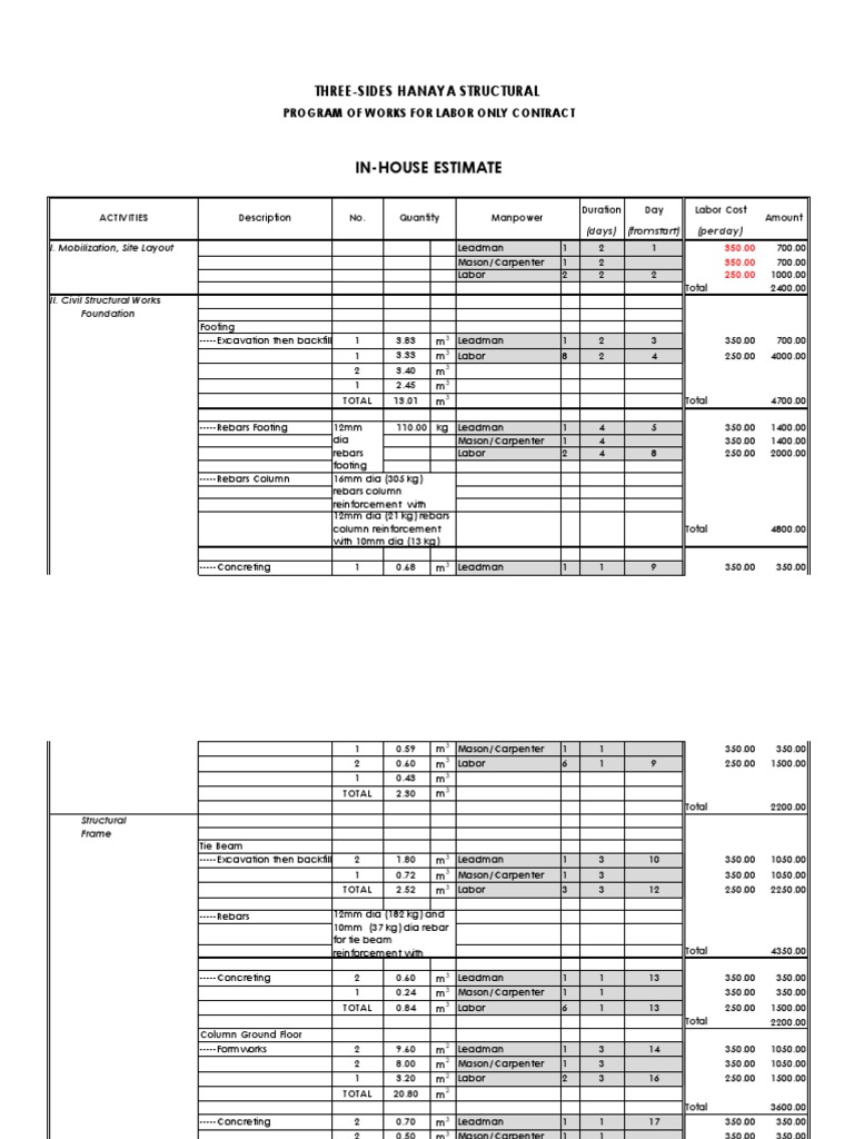 In-House Estimate: Three-Sides Hanaya Structural | PDF | Australian ...